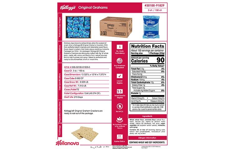 K-12 Bid Specification documents and Nutrition Letters